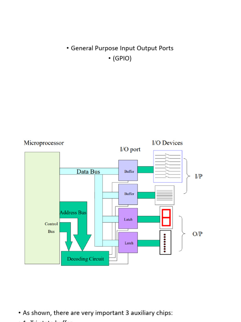 06-Input-Output Ports | PDF