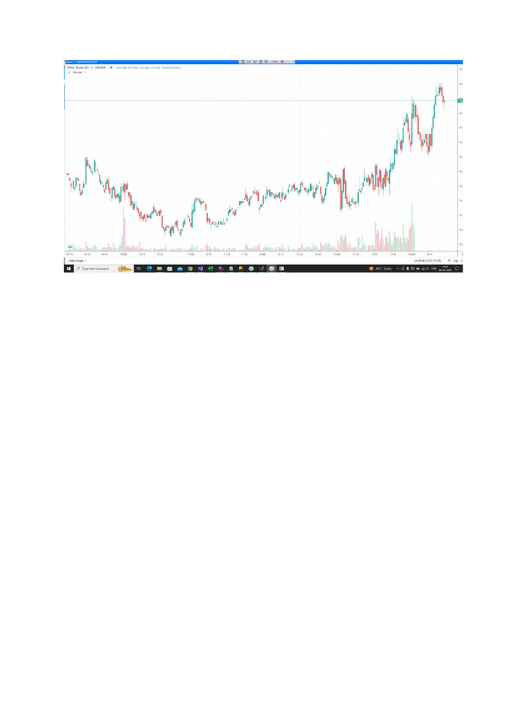 Tradingviewchart Pdf