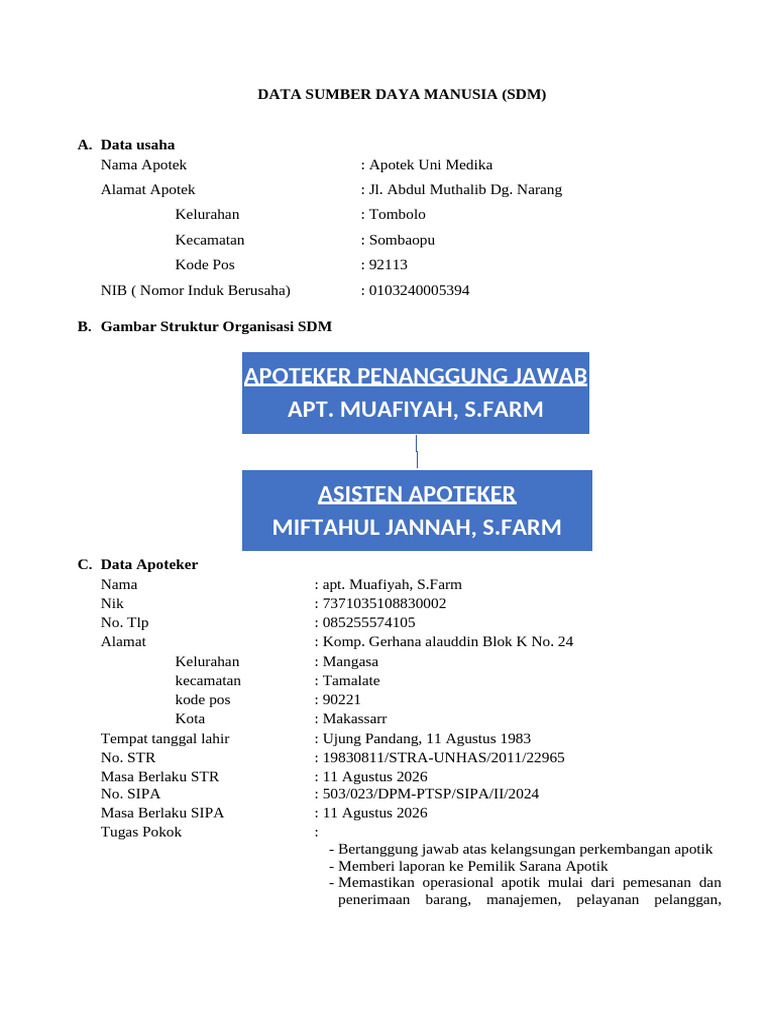 Apoteker Penanggung Jawab Apt. Muafiyah, S.Farm: Data Sumber Daya Manusia (SDM) | PDF