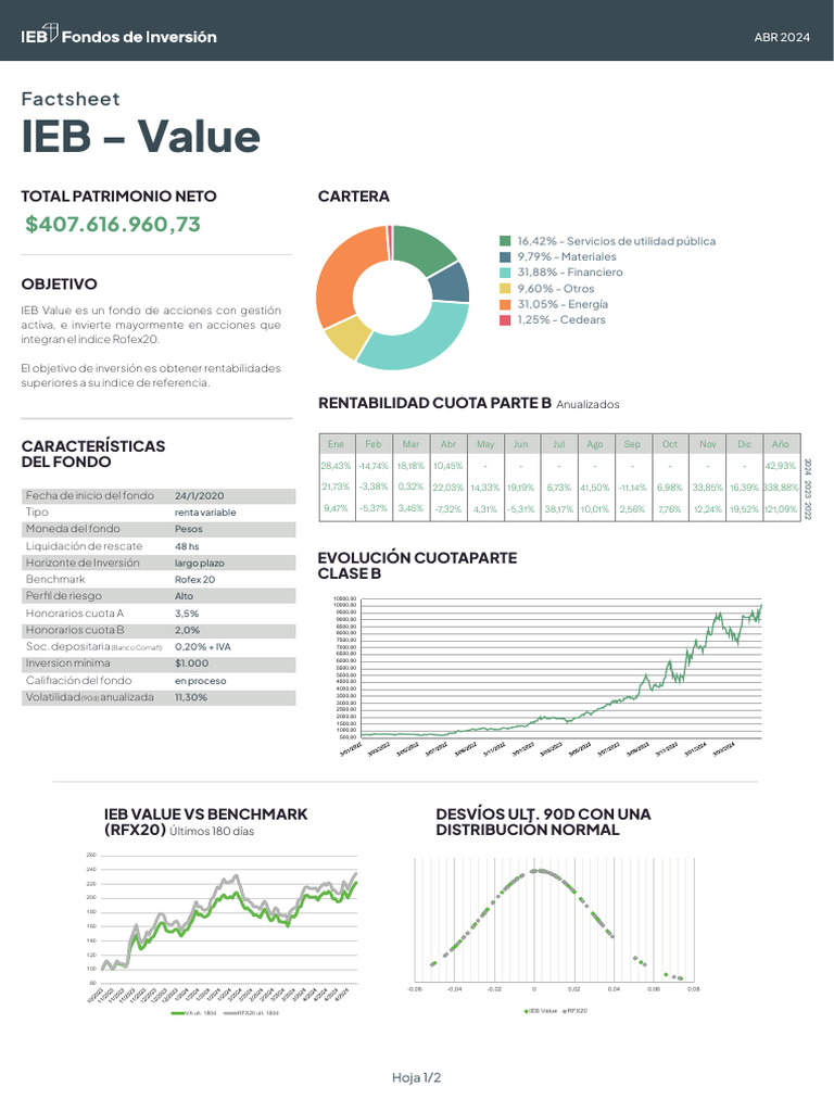 Factsheets_Value | PDF