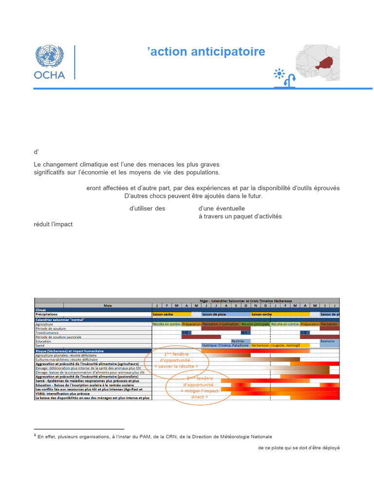 AA Framework Niger - January 2022 | PDF