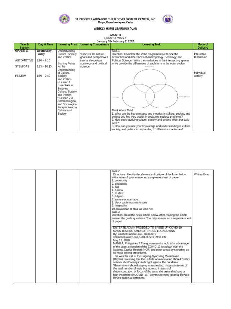 Q3 - Week 1 | PDF | Liberal Arts Education | Behavioural Sciences