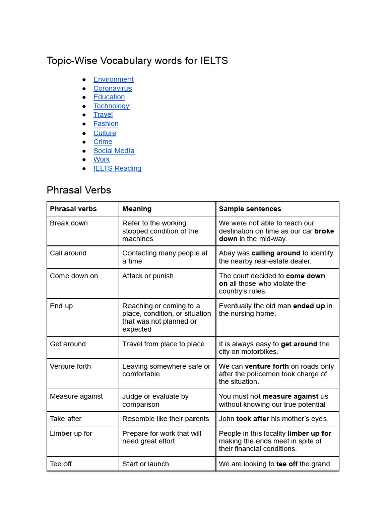 Ielts Vocabulary PDF F7a3824a64 | PDF