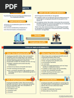 Manpower Complement | PDF | Employment | Human Resources