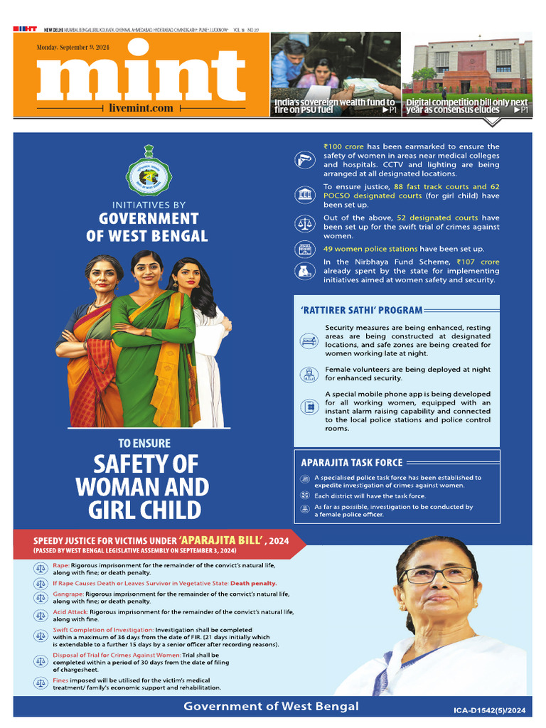 Mint Delhi 09 09 | PDF