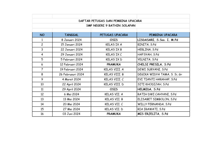 DAFTAR PEMBINA UPACARA TP. 2023 - 2024 - Sem. Genap-1 | PDF