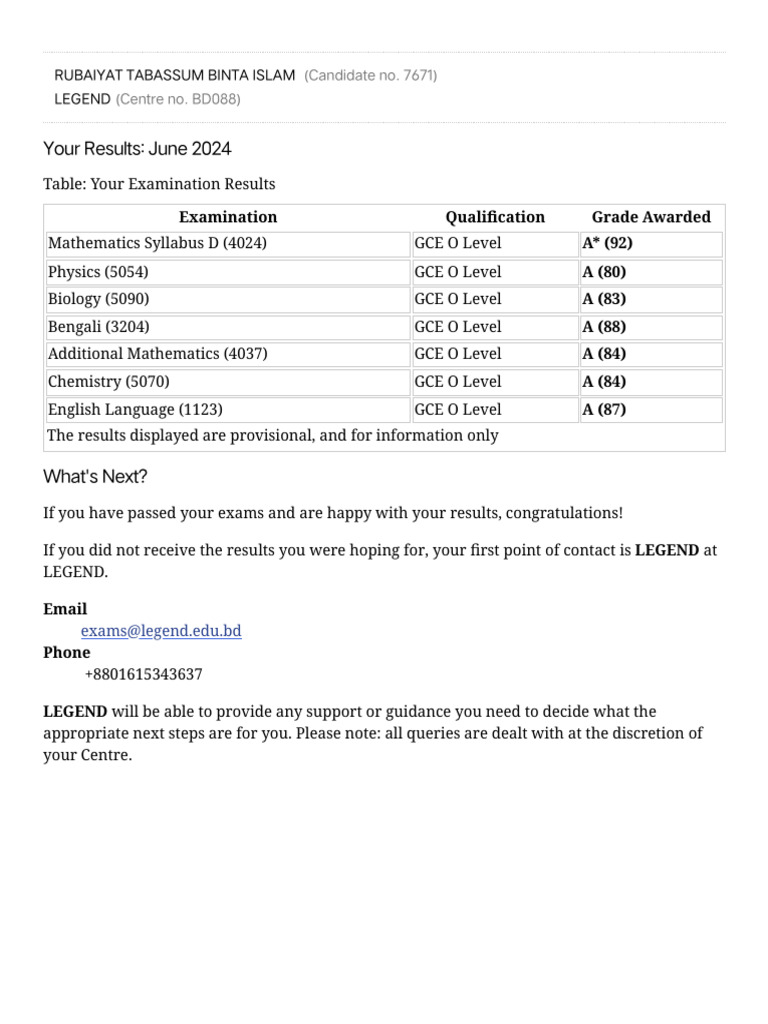 Candidate Results - Your Results | PDF