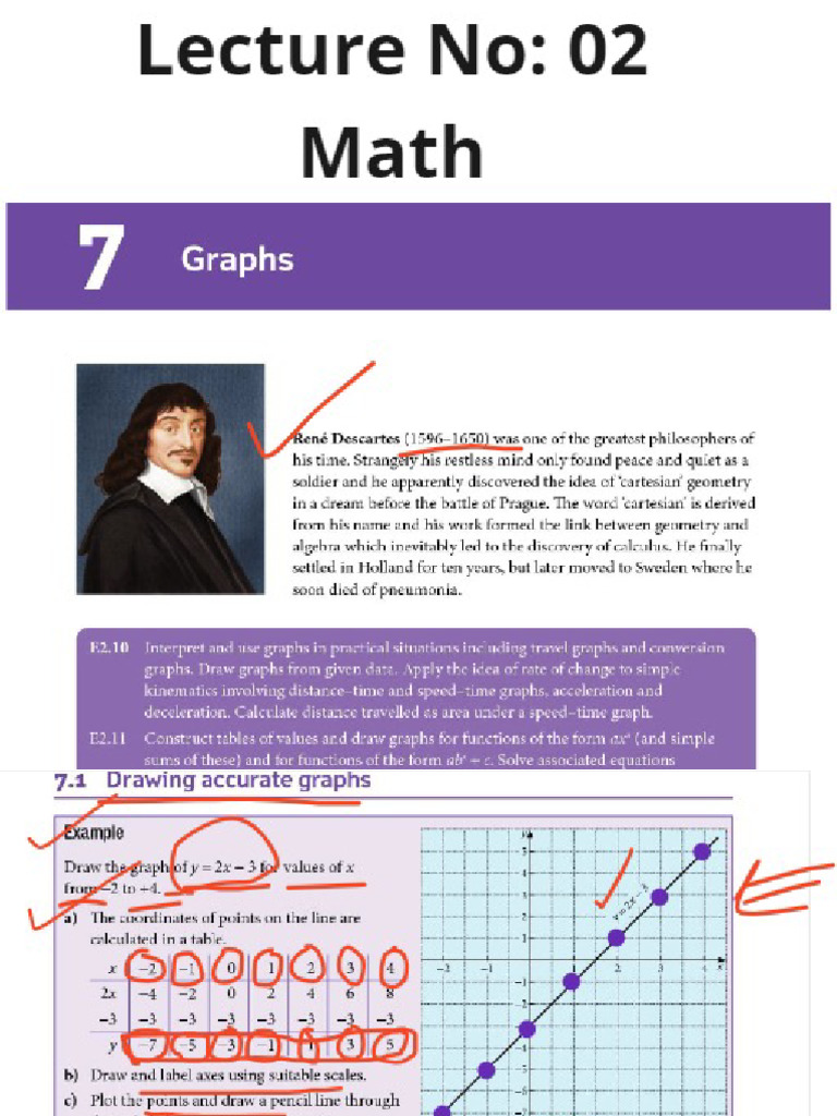 Ayesha Arshad (Math) 08-09-2024 | PDF