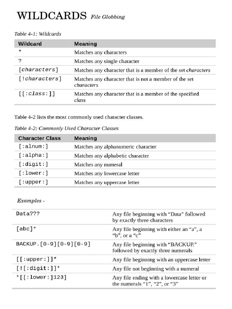 linux-file-globbing-using-wildcards | PDF linux-file-globbing-using-wildcards | PDF