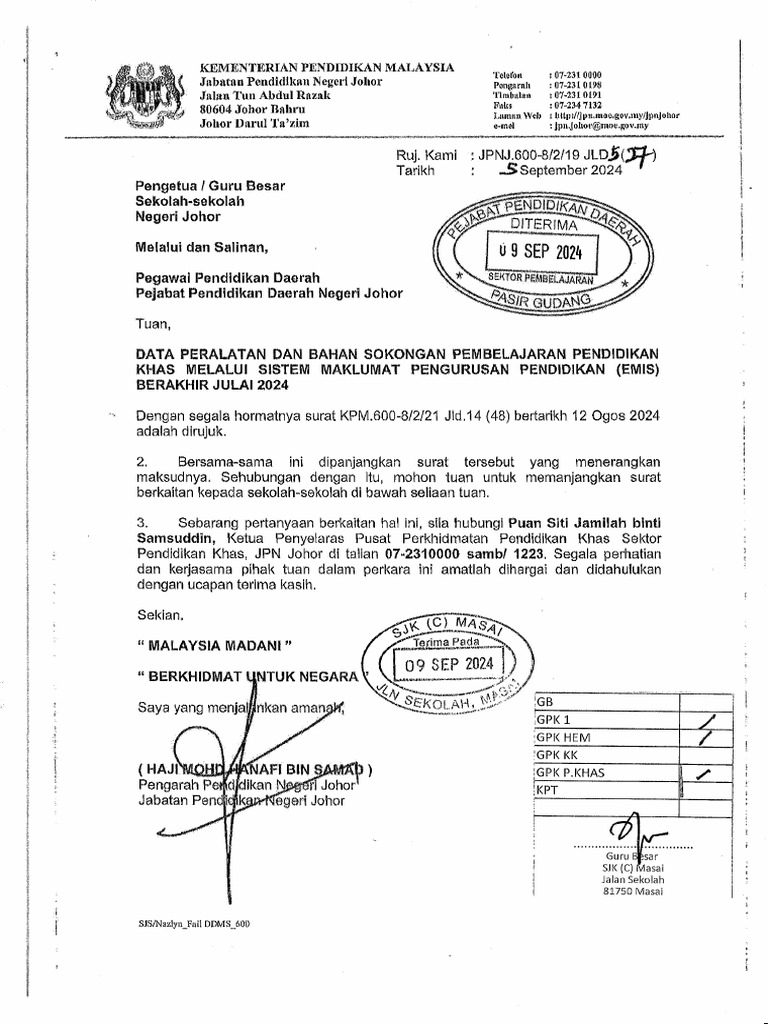 Data Peralatan Dan Bahan Sokongan Pembelajaran Pendidikan Khas Melalui ...