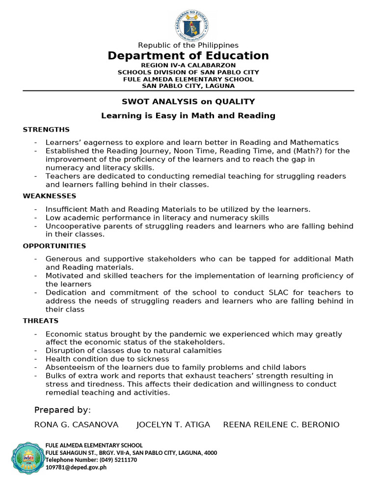 Sip Swot Strat Learningiseasy | PDF