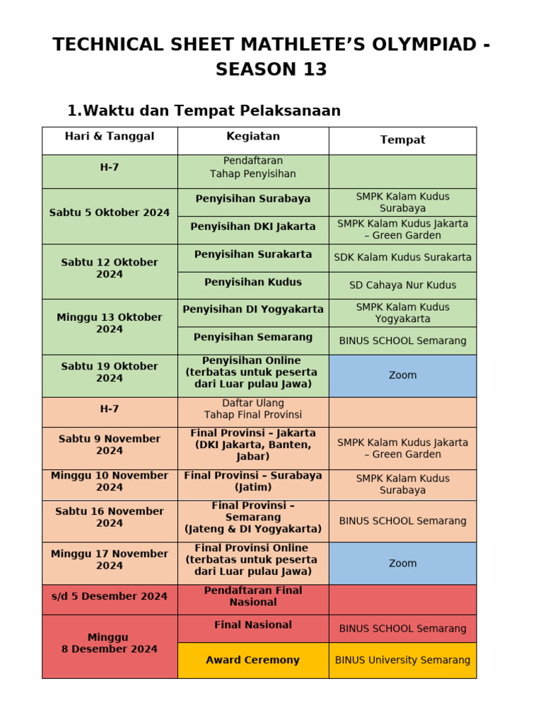 Technical Sheet Mathlete's Olympiad Season 13 - b1 | PDF