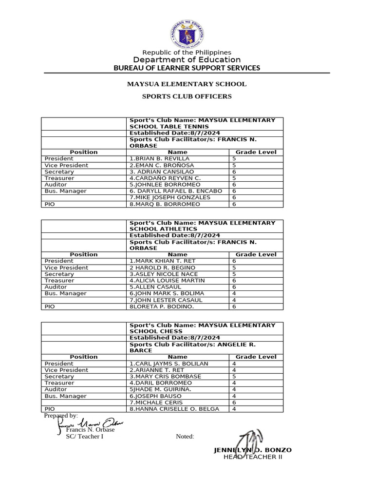 Sports Club Officers | PDF
