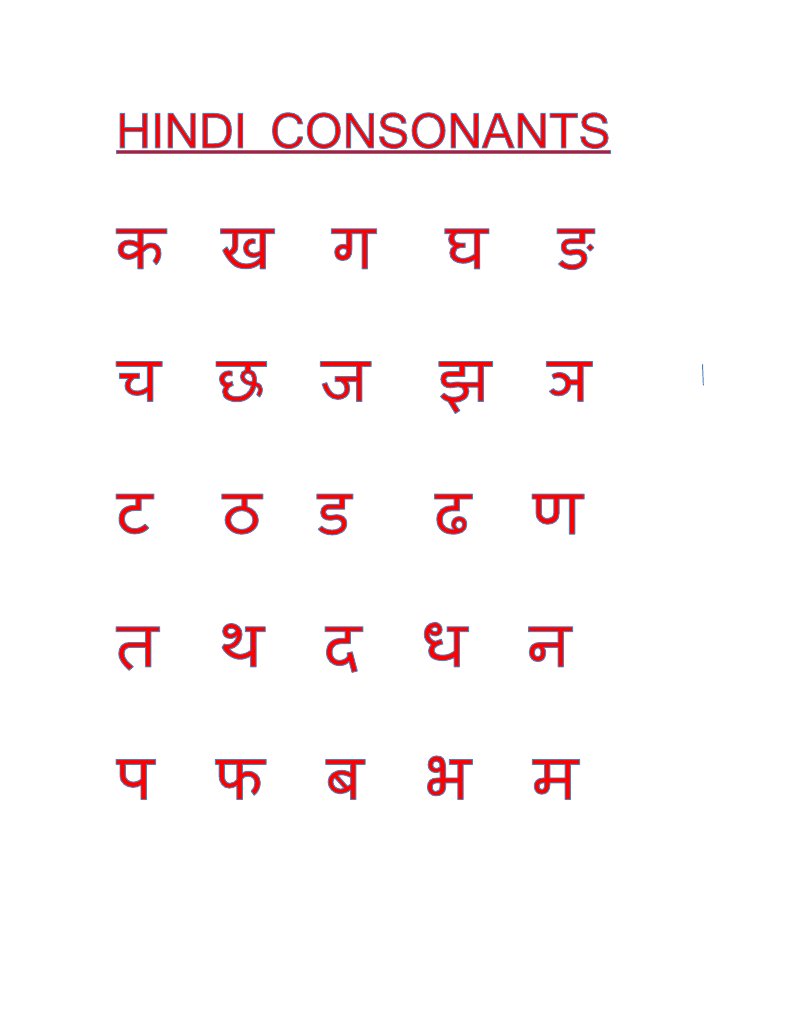 Hindi Consonants | PDF