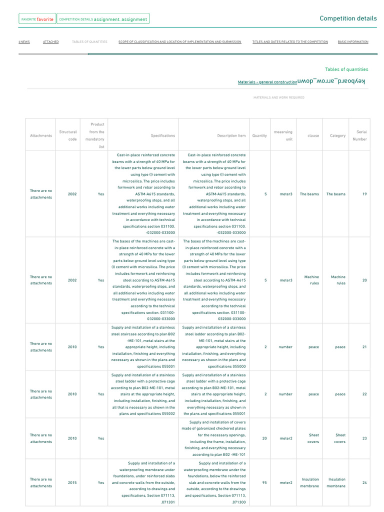 Competition Details4 | PDF