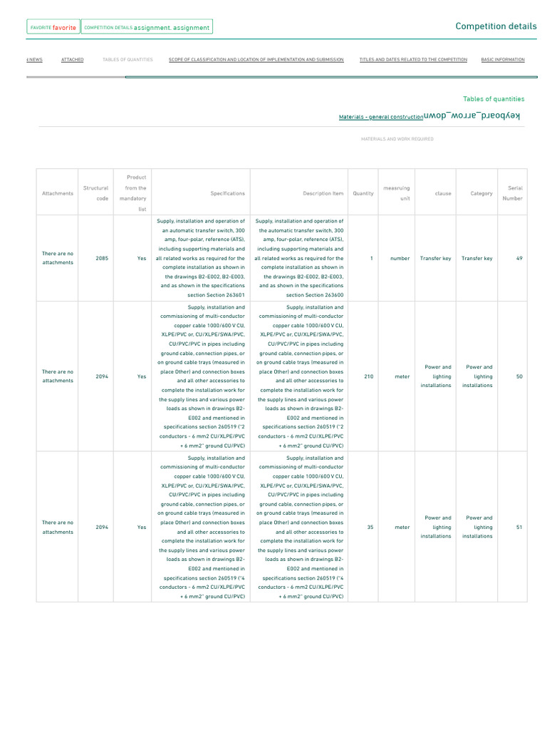 Competition Details6 | PDF