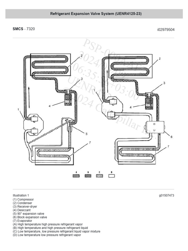 Refrigerant Expansion Valve System (UENR4125-23) | PDF