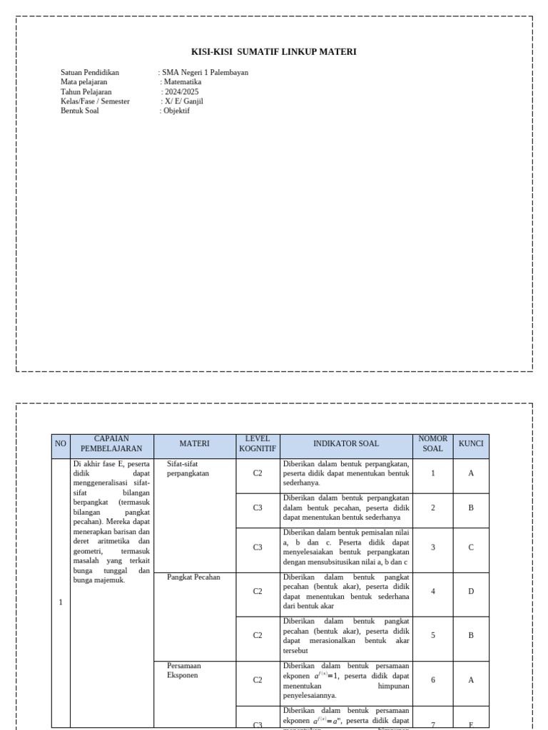 Kisis Eksponen | PDF