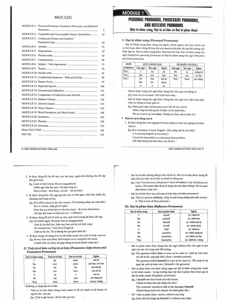 Grammar 22 Modules | PDF