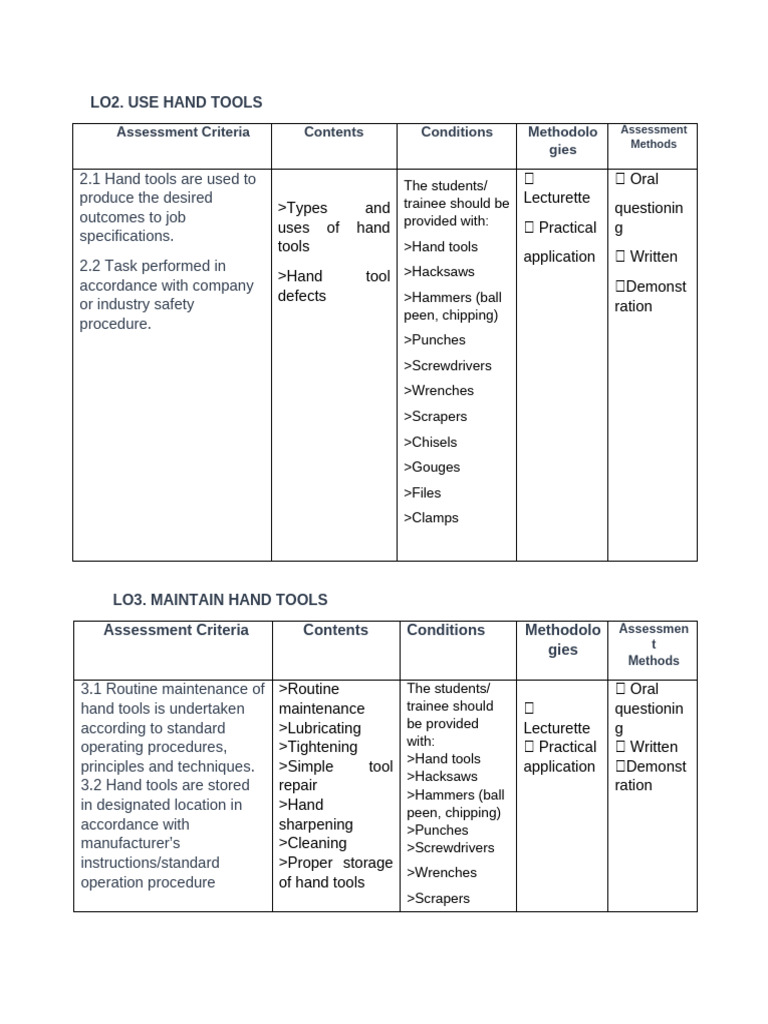 USE HAND TOOLS | PDF