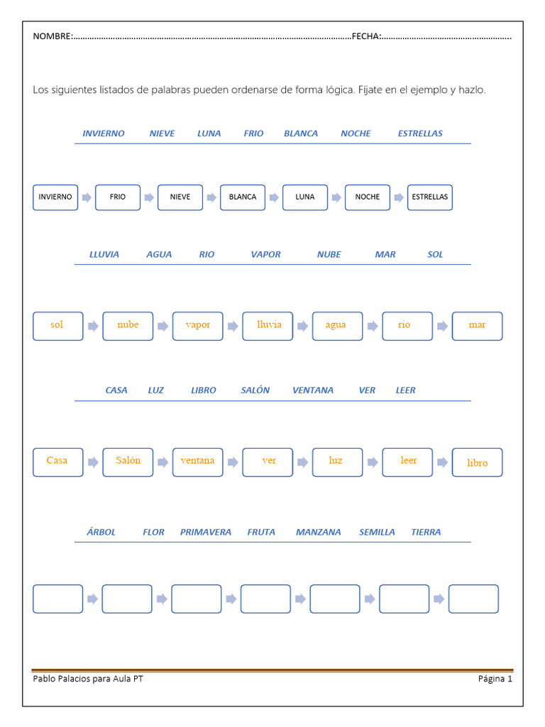 secuencia-de-palabras-afines | PDF