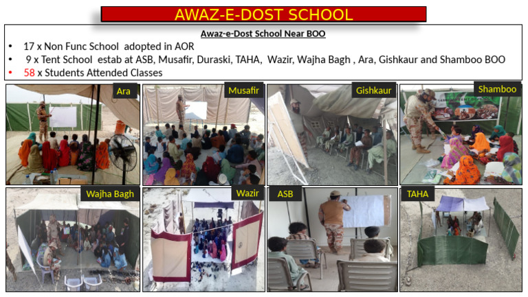 Awaz e Dost School 2 | PDF