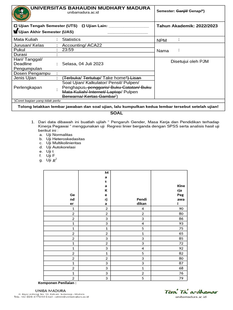 Uas - Istiyanatul Mahbubah - Statistic Aca22 - Takehome | PDF