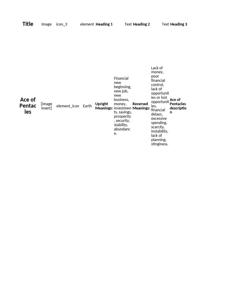 Pentacles - Checked | PDF