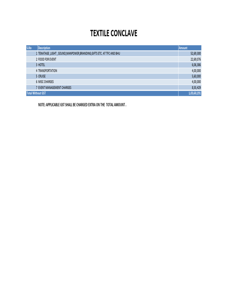 TFC Event Textile | PDF