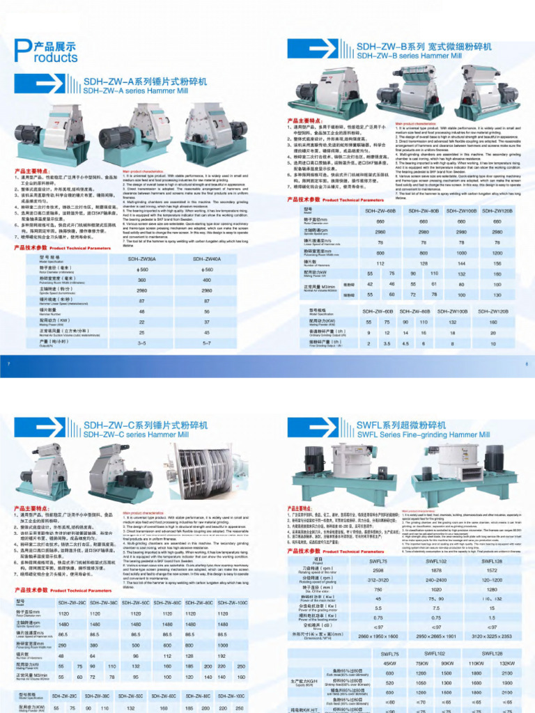 Machinery Catalog | PDF