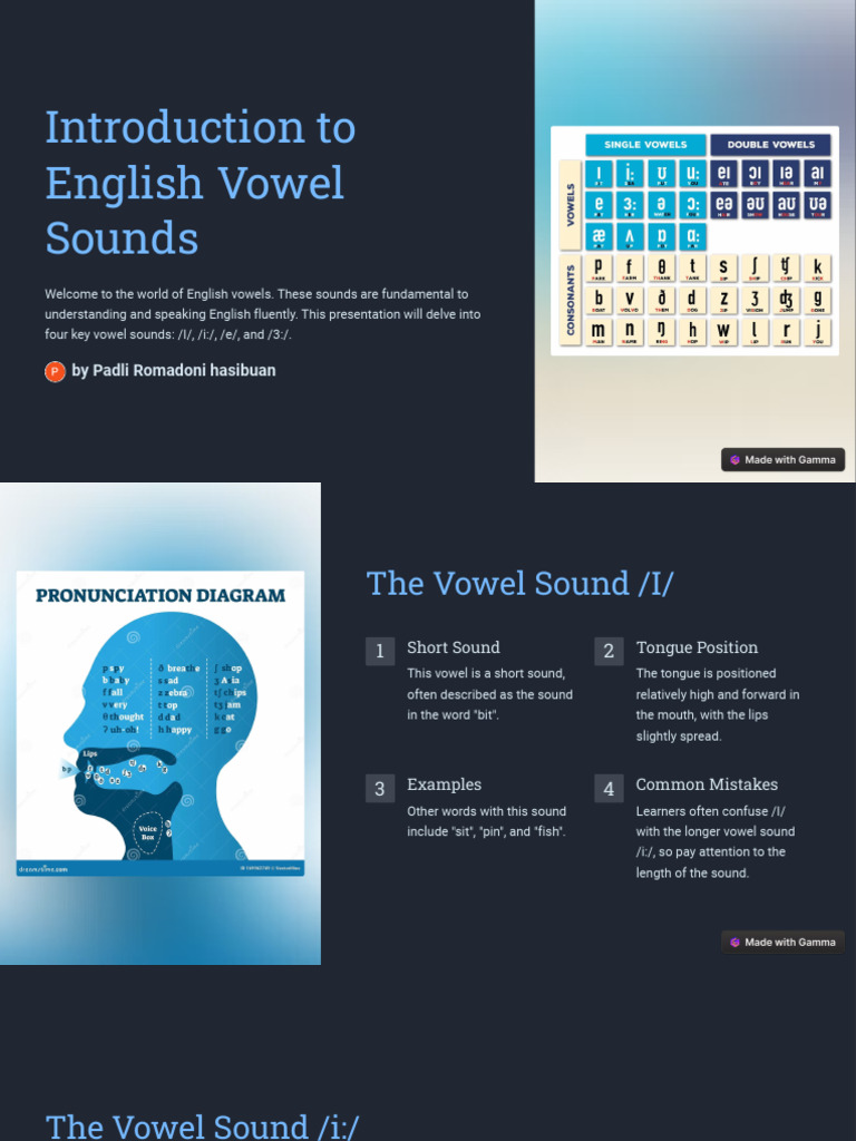 Introduction To English Vowel Sounds | PDF | Vowel | Language Arts ...