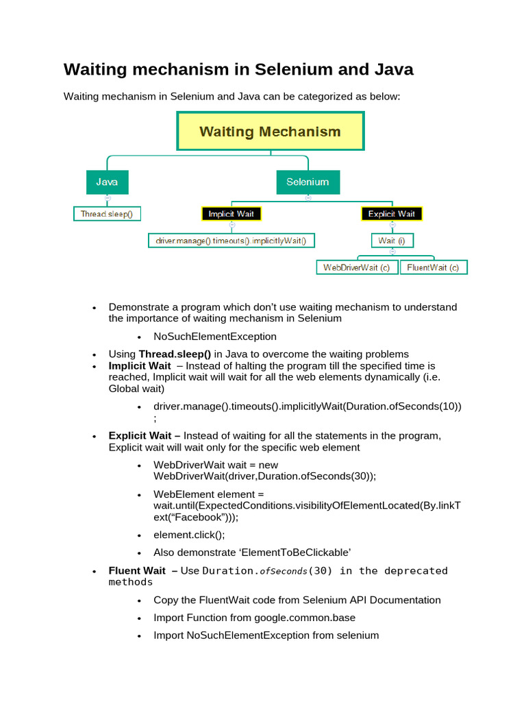 Waiting mechanism in Selenium and Java | PDF
