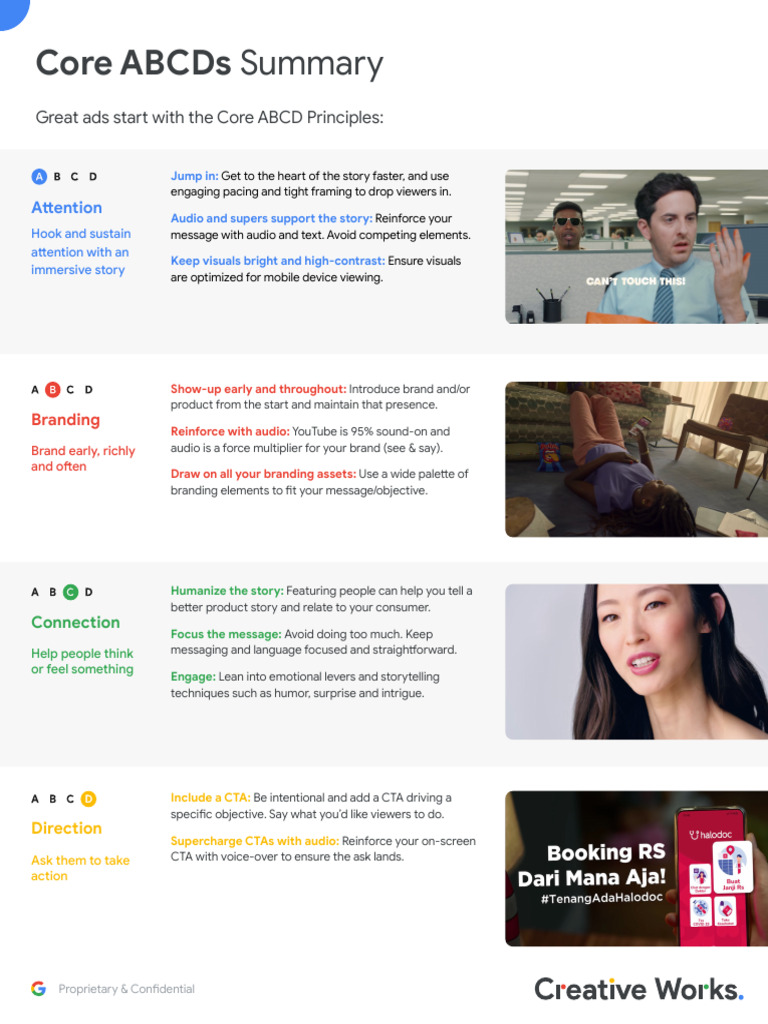 Core Abcds of Effective Creative | PDF