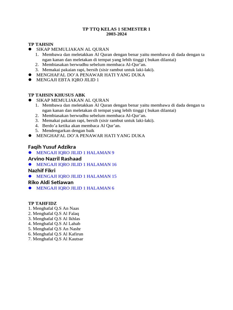 TP TTQ Kelas 1 Semester 1 2023 2024 | PDF