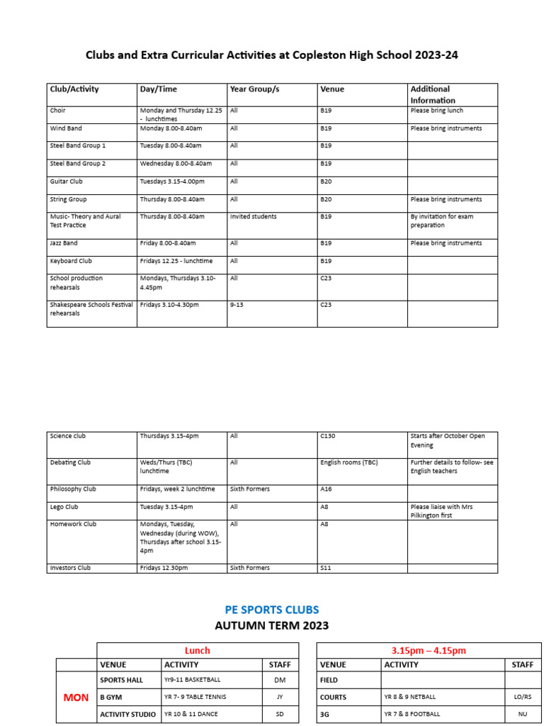 Clubs and Extra Curricular Activities at Copleston High School Sep 23. ...