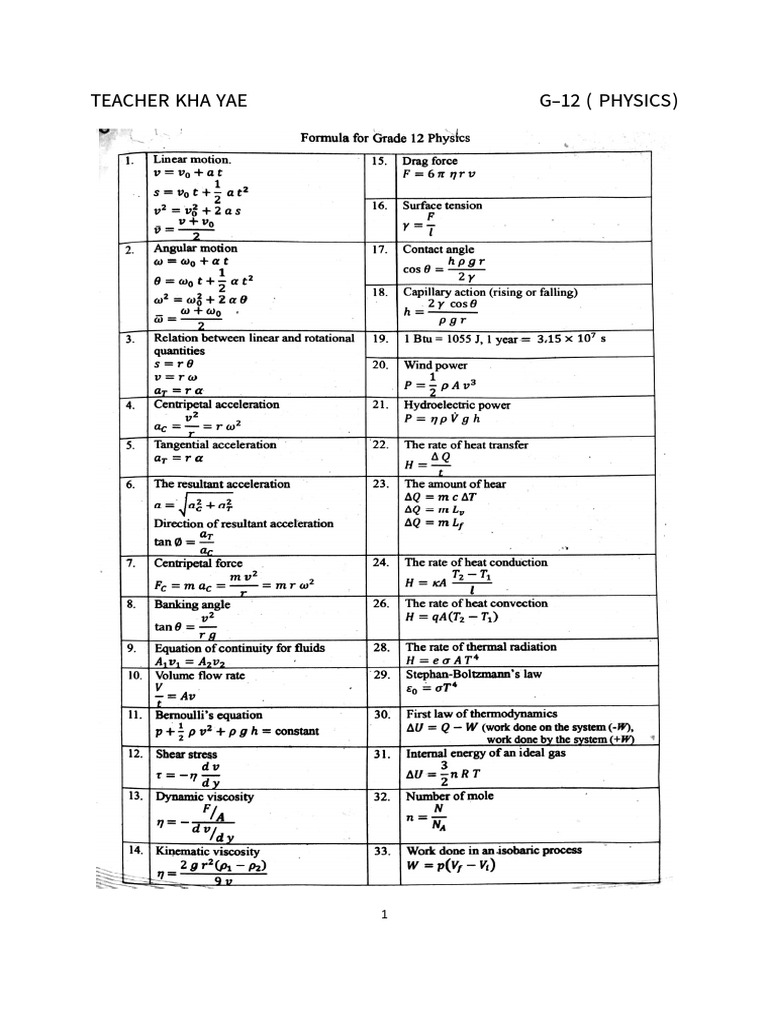 G-12 Physic Formulae Text Problem | PDF