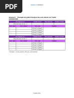 MCO Management Chap04 Corrige | PDF