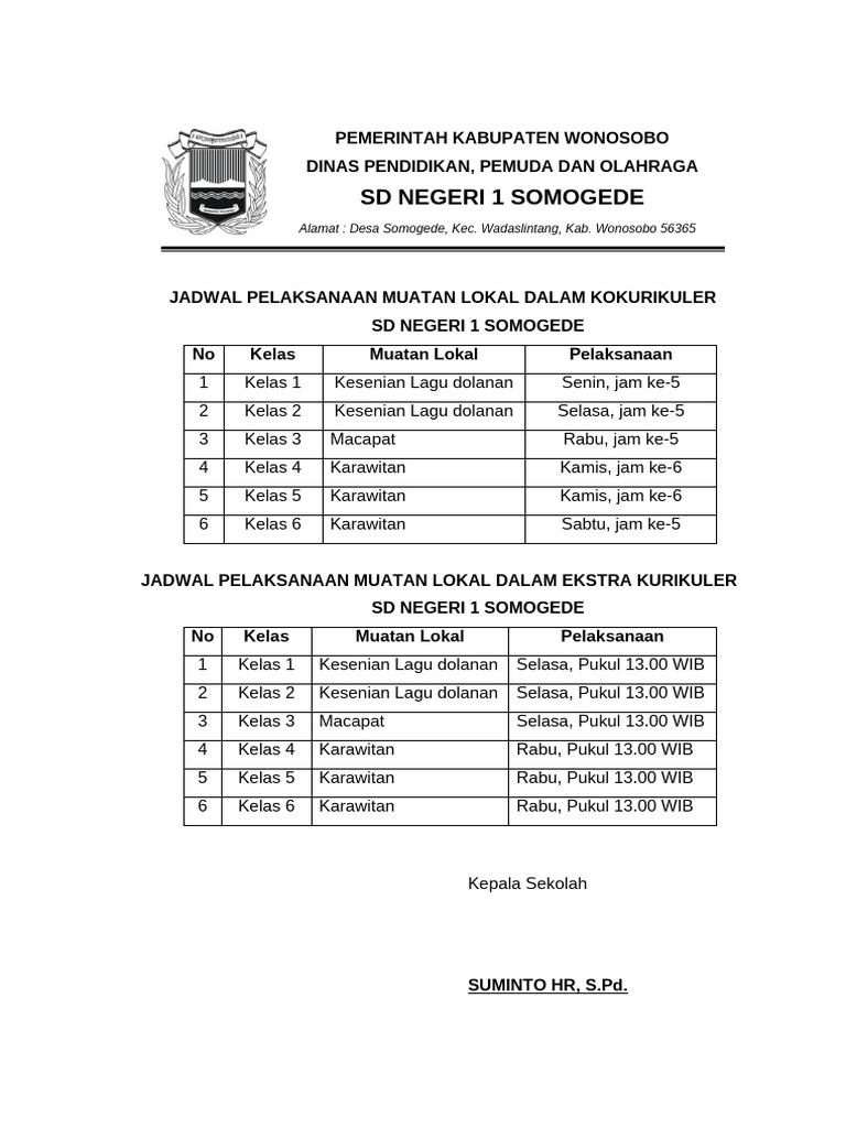 Jadwal Pelaksanaan Pembelajaran Muatan Lokal Pdf