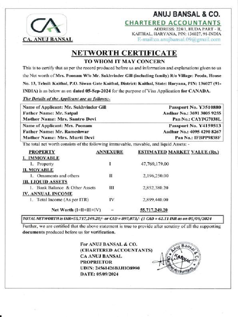 CA Report_compressed (4) | PDF