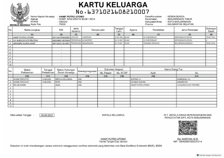 Hanif Putro Utomo | PDF