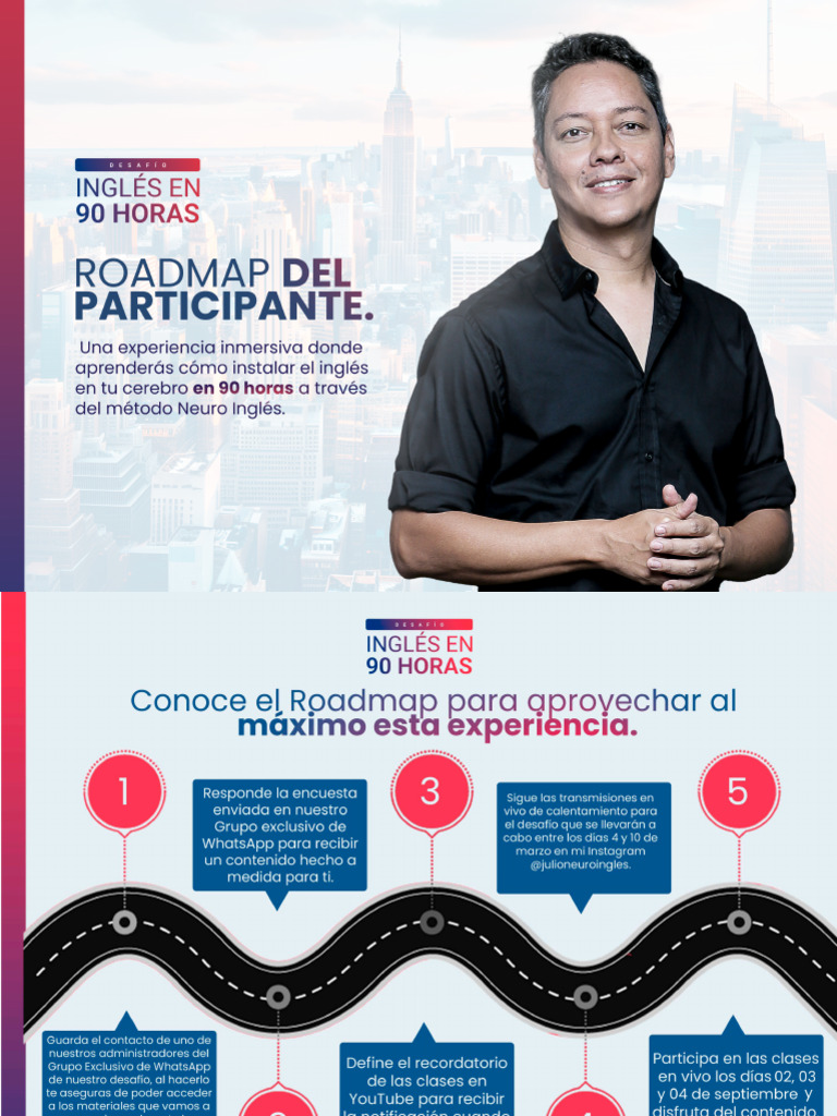 RoadMap - PDF (1) | PDF