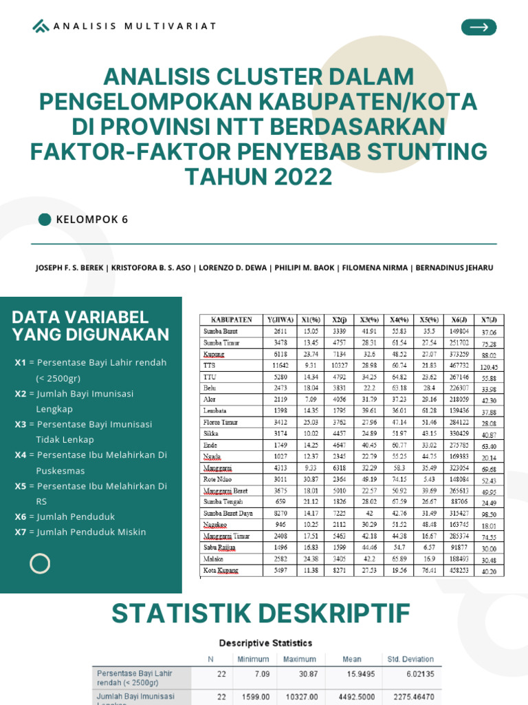 Analisis Cluster Kelompok 6 | PDF