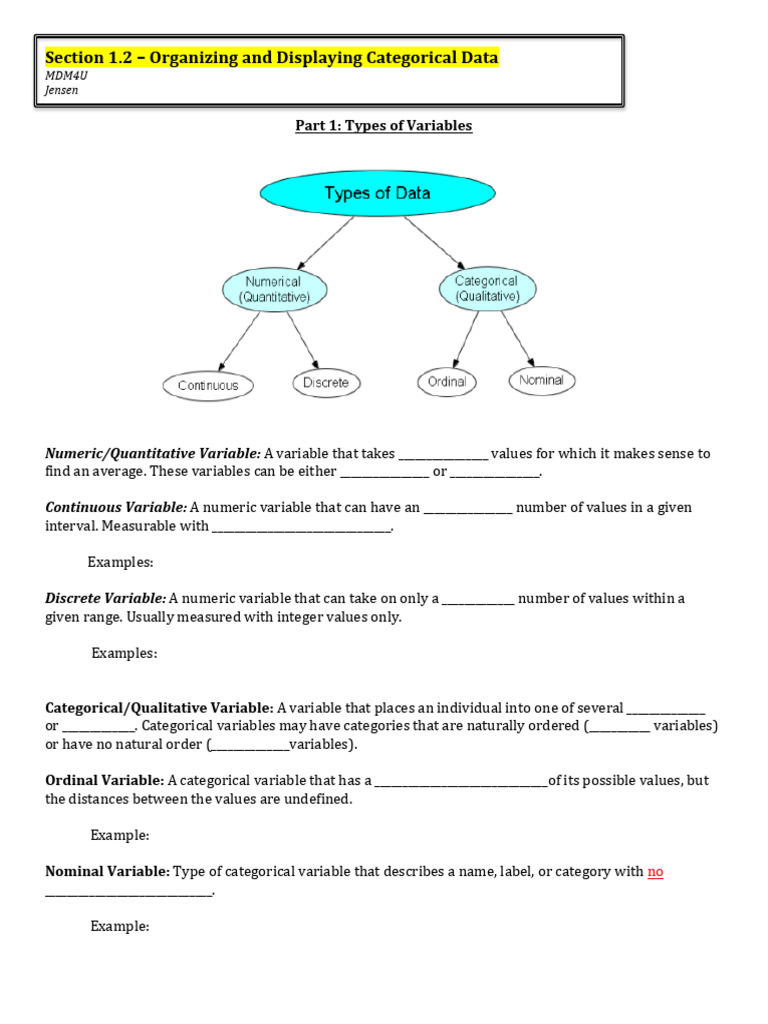Section 1.2 - Organizing and Displaying Categorical Data | PDF