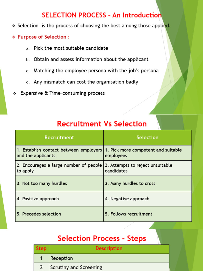 RSR HRM 2.2 Selection | PDF
