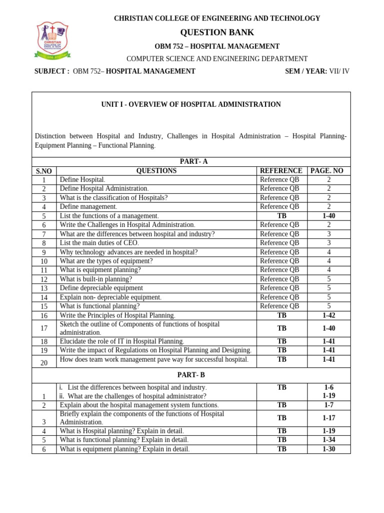 HM-Question Bank | PDF