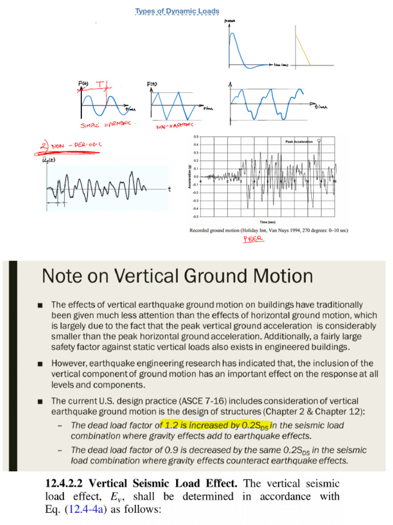 Wk1 Short Lecture 1st Class | PDF