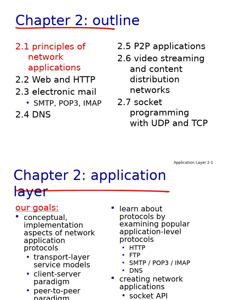 Chapter_2_V7.01 | PDF