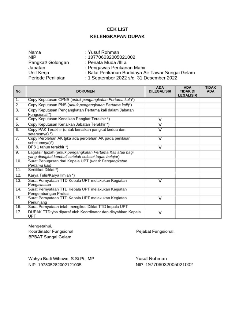 CEK LIST DUPAK 2022 Yusuf | PDF