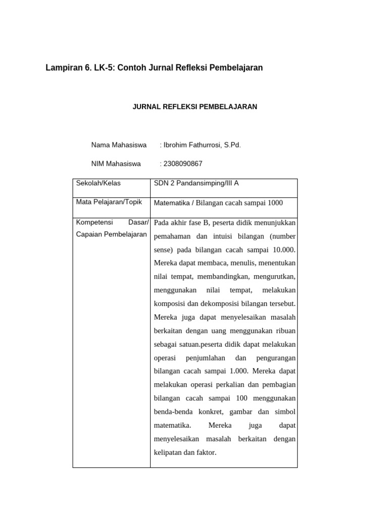 Lampiran 6. LK-5 Contoh Jurnal Refleksi Pembelajaran | PDF
