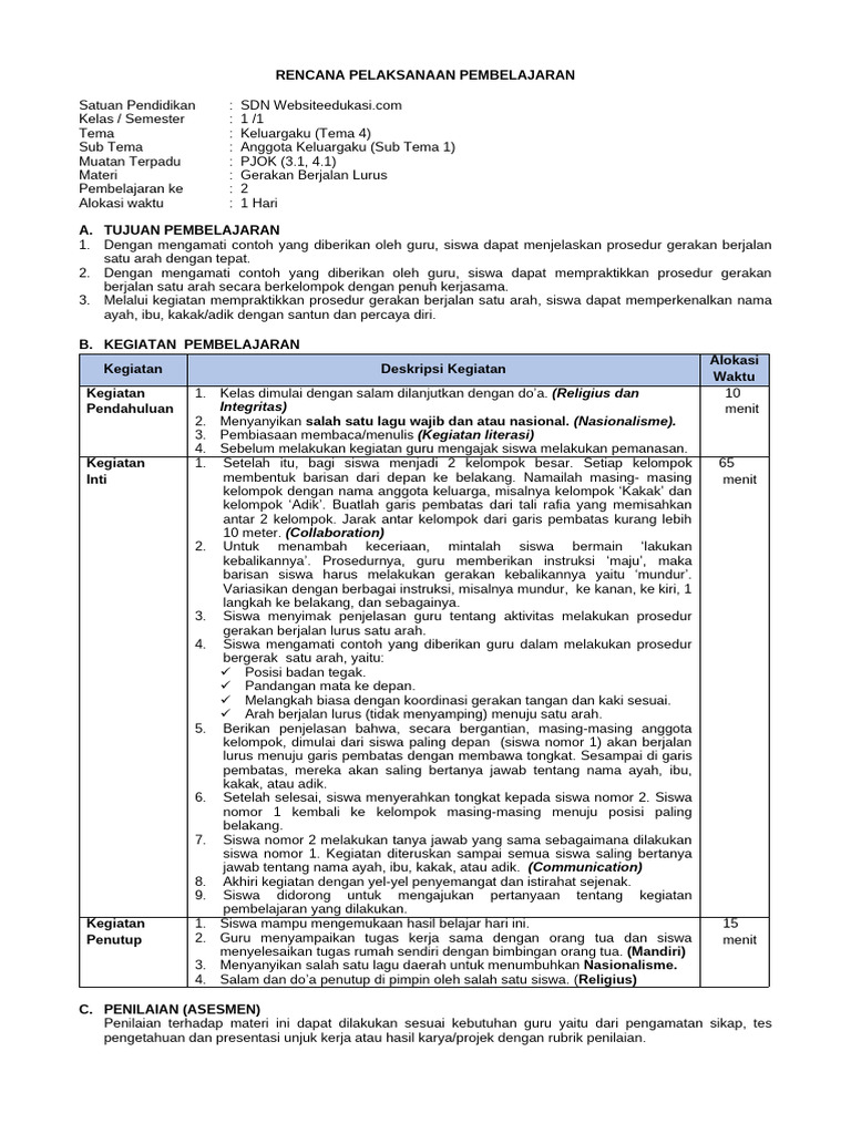 1.4.1.2. Gerakan Berjalan Lurus | PDF